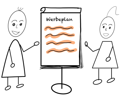 Kachel: 2. Werbeplan erstellen | Kommunikationsstrategie_3KA1 | MHS-Moodle